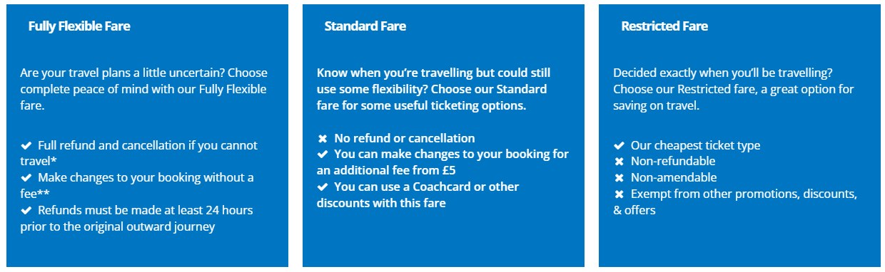 What ticket types and fare types do you offer?